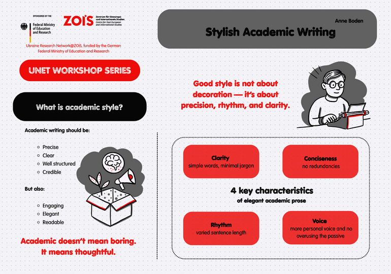 Stylish Academic Writing