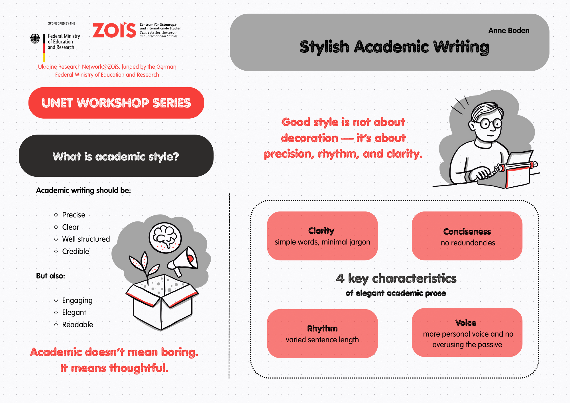 Stylish Academic Writing